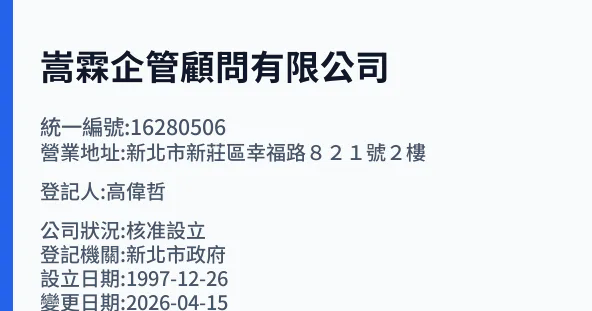 嵩霖企管顧問有限公司的照片-統編 16280506(新北市) 公司登記資料與營業項目詳細圖表