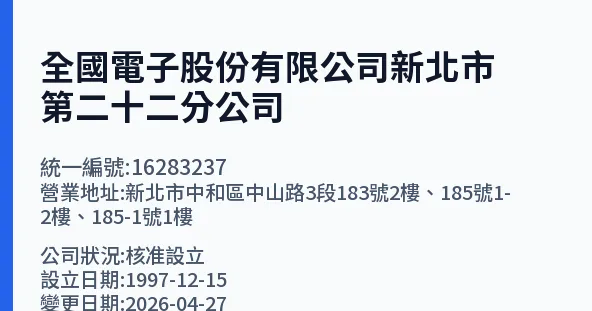 全國電子股份有限公司新北市第二十二分公司的照片-統編 16283237(新北市) 公司登記資料與營業項目詳細圖表