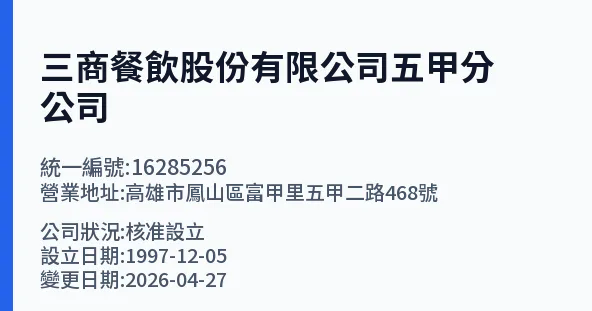三商餐飲股份有限公司五甲分公司的照片-統編 16285256(高雄市) 公司登記資料與營業項目詳細圖表