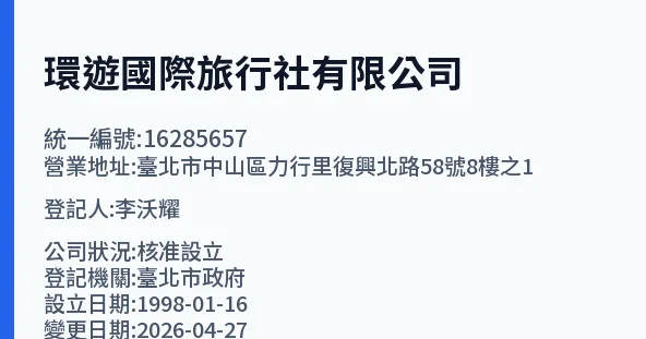 環遊國際旅行社有限公司的照片-統編 16285657(臺北市) 公司登記資料與營業項目詳細圖表