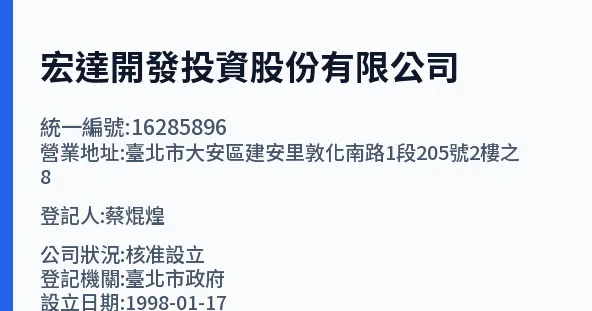 宏達開發投資股份有限公司的照片-統編 16285896(臺北市) 公司登記資料與營業項目詳細圖表