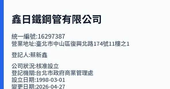 鑫日鐵鋼管有限公司的照片-統編 16297387(臺北市) 公司登記資料與營業項目詳細圖表