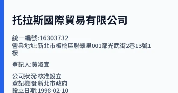 托拉斯國際貿易有限公司的照片-統編 16303732(新北市) 公司登記資料與營業項目詳細圖表