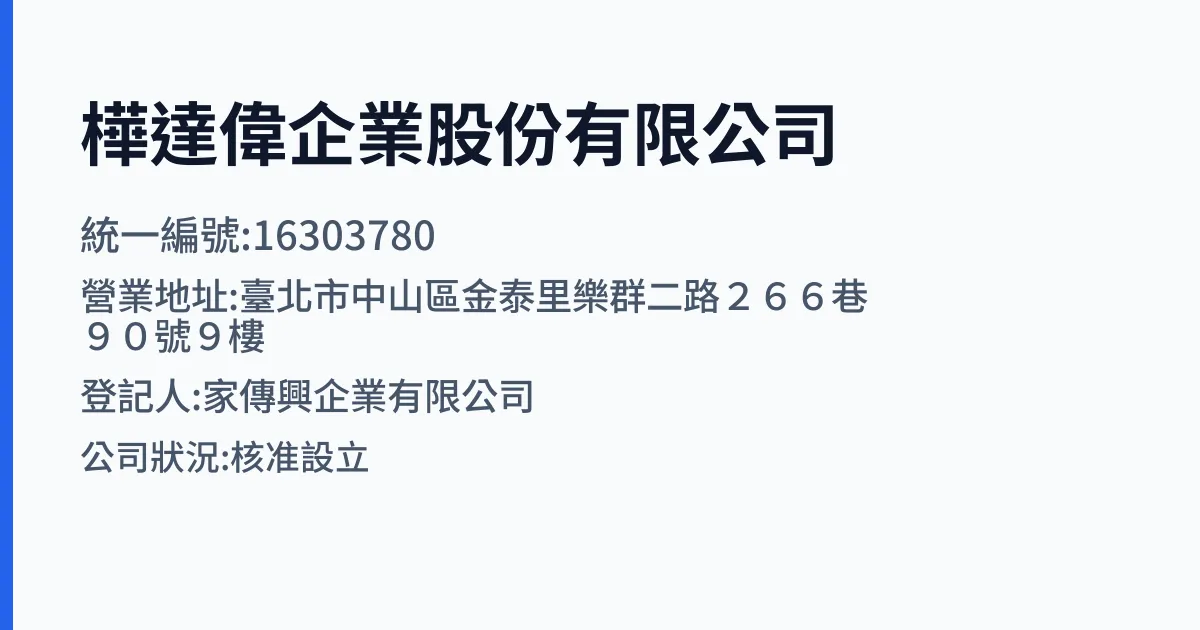 樺達偉企業股份有限公司 - 統編 16303780(臺北市) 公司登記資料與營業項目詳細圖表