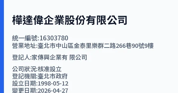樺達偉企業股份有限公司的照片-統編 16303780(臺北市) 公司登記資料與營業項目詳細圖表
