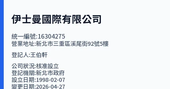 伊士曼國際有限公司的照片-統編 16304275(新北市) 公司登記資料與營業項目詳細圖表