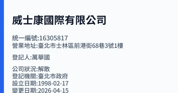 威士康國際有限公司的照片-統編 16305817(臺北市) 公司登記資料與營業項目詳細圖表