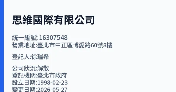 思維國際有限公司的照片-統編 16307548(臺北市) 公司登記資料與營業項目詳細圖表