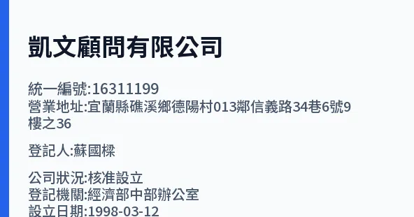 凱文顧問有限公司的照片-統編 16311199(宜蘭縣) 公司登記資料與營業項目詳細圖表