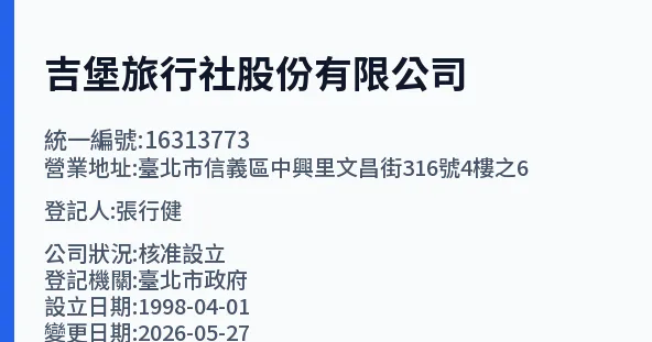 吉堡旅行社股份有限公司的照片-統編 16313773(臺北市) 公司登記資料與營業項目詳細圖表