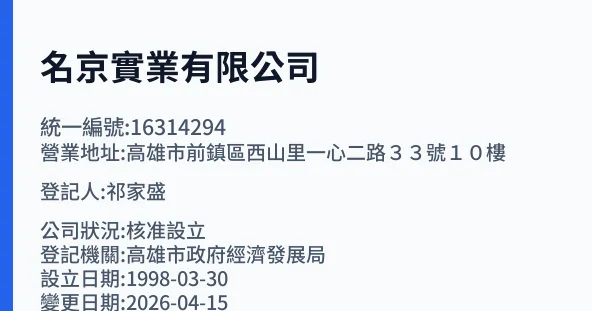 名京實業有限公司的照片-統編 16314294(高雄市) 公司登記資料與營業項目詳細圖表