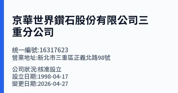 京華世界鑽石股份有限公司三重分公司的照片-統編 16317623(新北市) 公司登記資料與營業項目詳細圖表