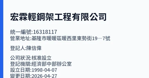 宏霖輕鋼架工程有限公司的照片-統編 16318117(基隆市) 公司登記資料與營業項目詳細圖表