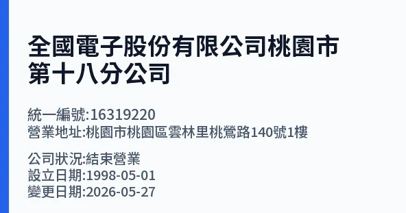 全國電子股份有限公司桃園市第十八分公司的照片-統編 16319220(桃園市) 公司登記資料與營業項目詳細圖表