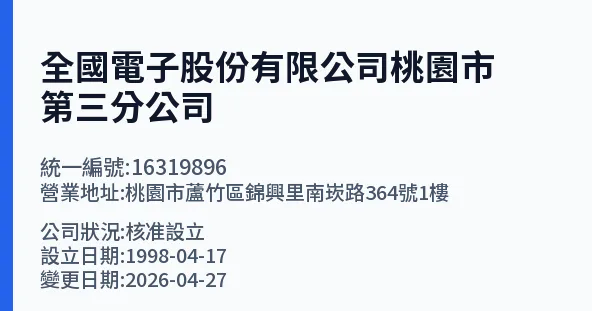 全國電子股份有限公司桃園市第三分公司的照片-統編 16319896(桃園市) 公司登記資料與營業項目詳細圖表