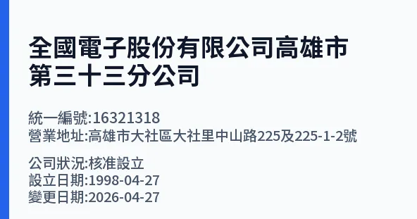 全國電子股份有限公司高雄市第三十三分公司的照片-統編 16321318(高雄市) 公司登記資料與營業項目詳細圖表