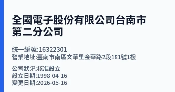 全國電子股份有限公司台南市第二分公司的照片-統編 16322301(臺南市) 公司登記資料與營業項目詳細圖表
