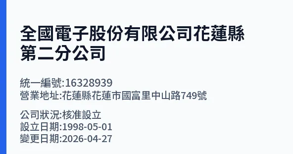 全國電子股份有限公司花蓮縣第二分公司的照片-統編 16328939(花蓮縣) 公司登記資料與營業項目詳細圖表
