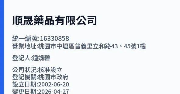順晟藥品有限公司的照片-統編 16330858(桃園市) 公司登記資料與營業項目詳細圖表
