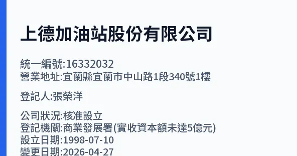 上德加油站股份有限公司的照片-統編 16332032(宜蘭縣) 公司登記資料與營業項目詳細圖表