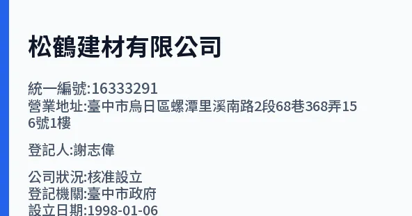 松鶴建材有限公司的照片-統編 16333291(臺中市) 公司登記資料與營業項目詳細圖表