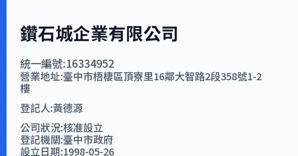 鑽石城企業有限公司的照片-統編 16334952(臺中市) 公司登記資料與營業項目詳細圖表