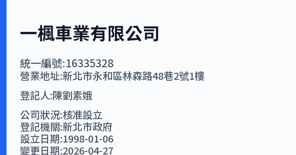 一楓車業有限公司的照片-統編 16335328(新北市) 公司登記資料與營業項目詳細圖表