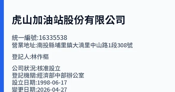 虎山加油站股份有限公司的照片-統編 16335538(南投縣) 公司登記資料與營業項目詳細圖表