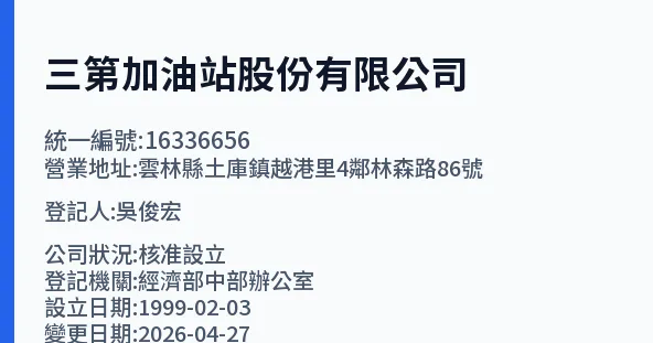 三第加油站股份有限公司的照片-統編 16336656(雲林縣) 公司登記資料與營業項目詳細圖表