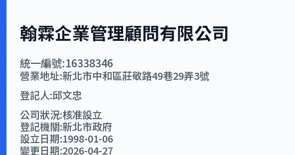 翰霖企業管理顧問有限公司的照片-統編 16338346(新北市) 公司登記資料與營業項目詳細圖表