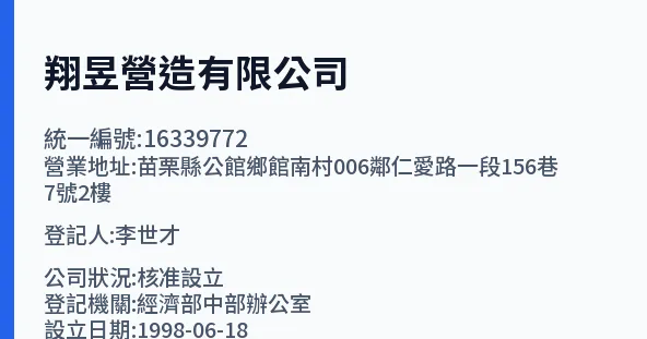翔昱營造有限公司的照片-統編 16339772(苗栗縣) 公司登記資料與營業項目詳細圖表