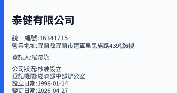泰健有限公司的照片-統編 16341715(宜蘭縣) 公司登記資料與營業項目詳細圖表