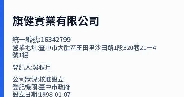 旗健實業有限公司的照片-統編 16342799(臺中市) 公司登記資料與營業項目詳細圖表