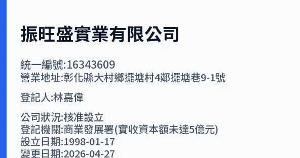 振旺盛實業有限公司的照片-統編 16343609(彰化縣) 公司登記資料與營業項目詳細圖表