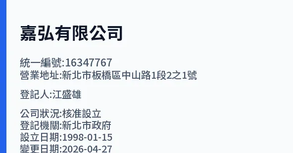 嘉弘有限公司的照片-統編 16347767(新北市) 公司登記資料與營業項目詳細圖表