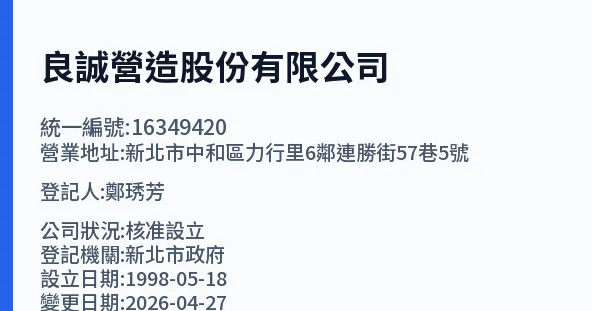 良誠營造股份有限公司的照片-統編 16349420(新北市) 公司登記資料與營業項目詳細圖表