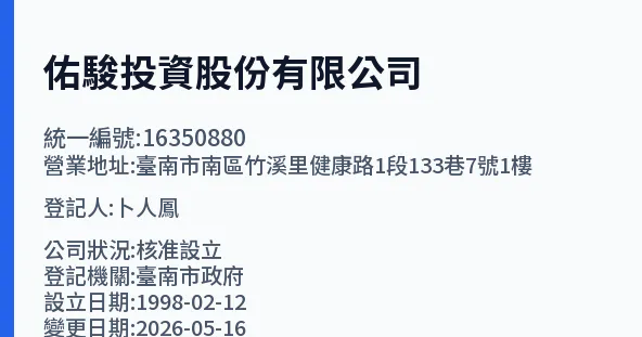 佑駿投資股份有限公司的照片-統編 16350880(臺南市) 公司登記資料與營業項目詳細圖表