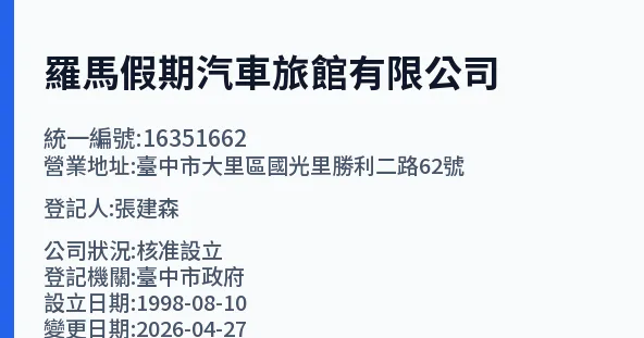 羅馬假期汽車旅館有限公司的照片-統編 16351662(臺中市) 公司登記資料與營業項目詳細圖表