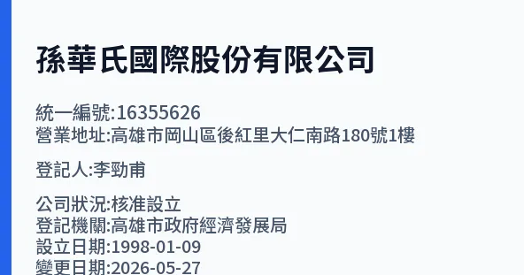 孫華氏國際股份有限公司的照片-統編 16355626(高雄市) 公司登記資料與營業項目詳細圖表