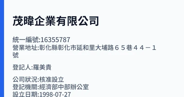 茂暐企業有限公司的照片-統編 16355787(彰化縣) 公司登記資料與營業項目詳細圖表