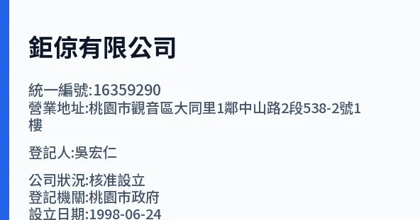 鉅倞有限公司的照片-統編 16359290(桃園市) 公司登記資料與營業項目詳細圖表
