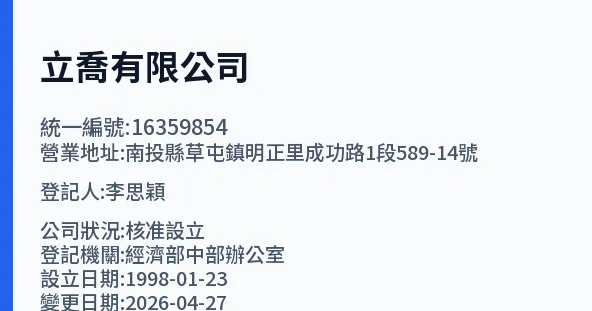 立喬有限公司的照片-統編 16359854(南投縣) 公司登記資料與營業項目詳細圖表