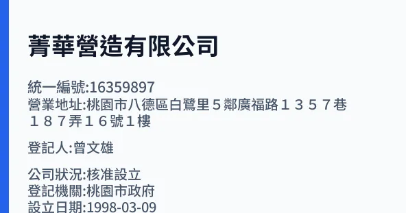 菁華營造有限公司的照片-統編 16359897(桃園市) 公司登記資料與營業項目詳細圖表