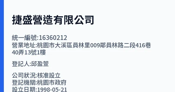 捷盛營造有限公司的照片-統編 16360212(桃園市) 公司登記資料與營業項目詳細圖表