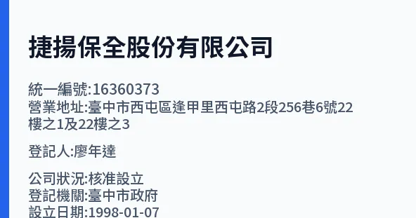 捷揚保全股份有限公司的照片-統編 16360373(臺中市) 公司登記資料與營業項目詳細圖表