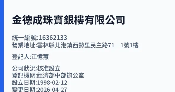 金德成珠寶銀樓有限公司的照片-統編 16362133(雲林縣) 公司登記資料與營業項目詳細圖表