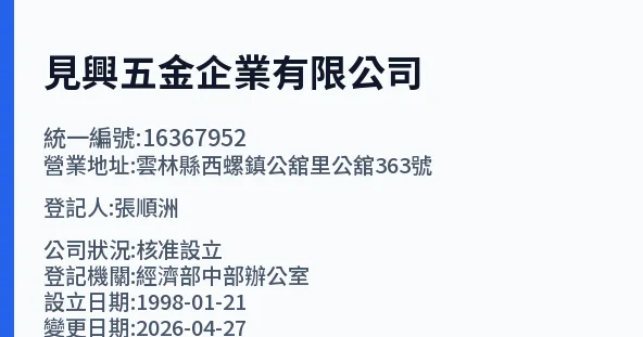 見興五金企業有限公司的照片-統編 16367952(雲林縣) 公司登記資料與營業項目詳細圖表