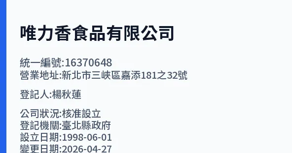 唯力香食品有限公司的照片-統編 16370648(新北市) 公司登記資料與營業項目詳細圖表