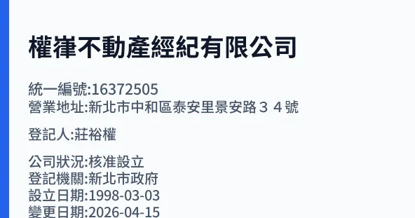 權嵂不動產經紀有限公司的照片-統編 16372505(新北市) 公司登記資料與營業項目詳細圖表