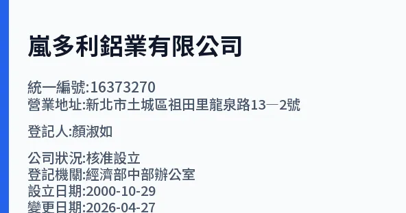 嵐多利鋁業有限公司的照片-統編 16373270(新北市) 公司登記資料與營業項目詳細圖表
